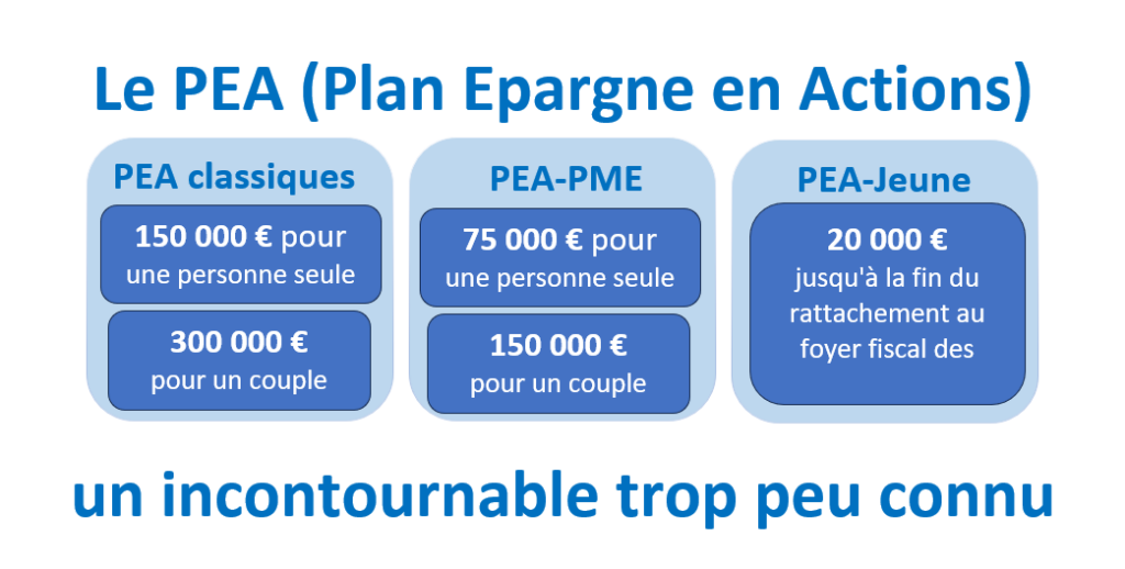Le 𝗣𝗘𝗔 (Plan Epargne en Actions) : 𝘂𝗻 𝗶𝗻𝗰𝗼𝗻𝘁𝗼𝘂𝗿𝗻𝗮𝗯𝗹𝗲 trop peu connu ...